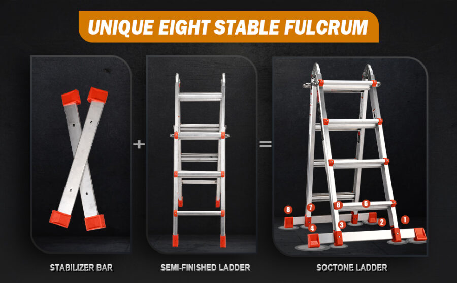 Soctone 17 Ft Telescoping Multi-Position Ladder – BoltTerra